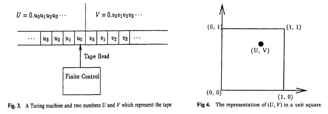 Computational complexity of ray tracing